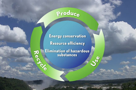 Canon Environment & Sustainability Initiatives | Canon U.S.A., Inc.