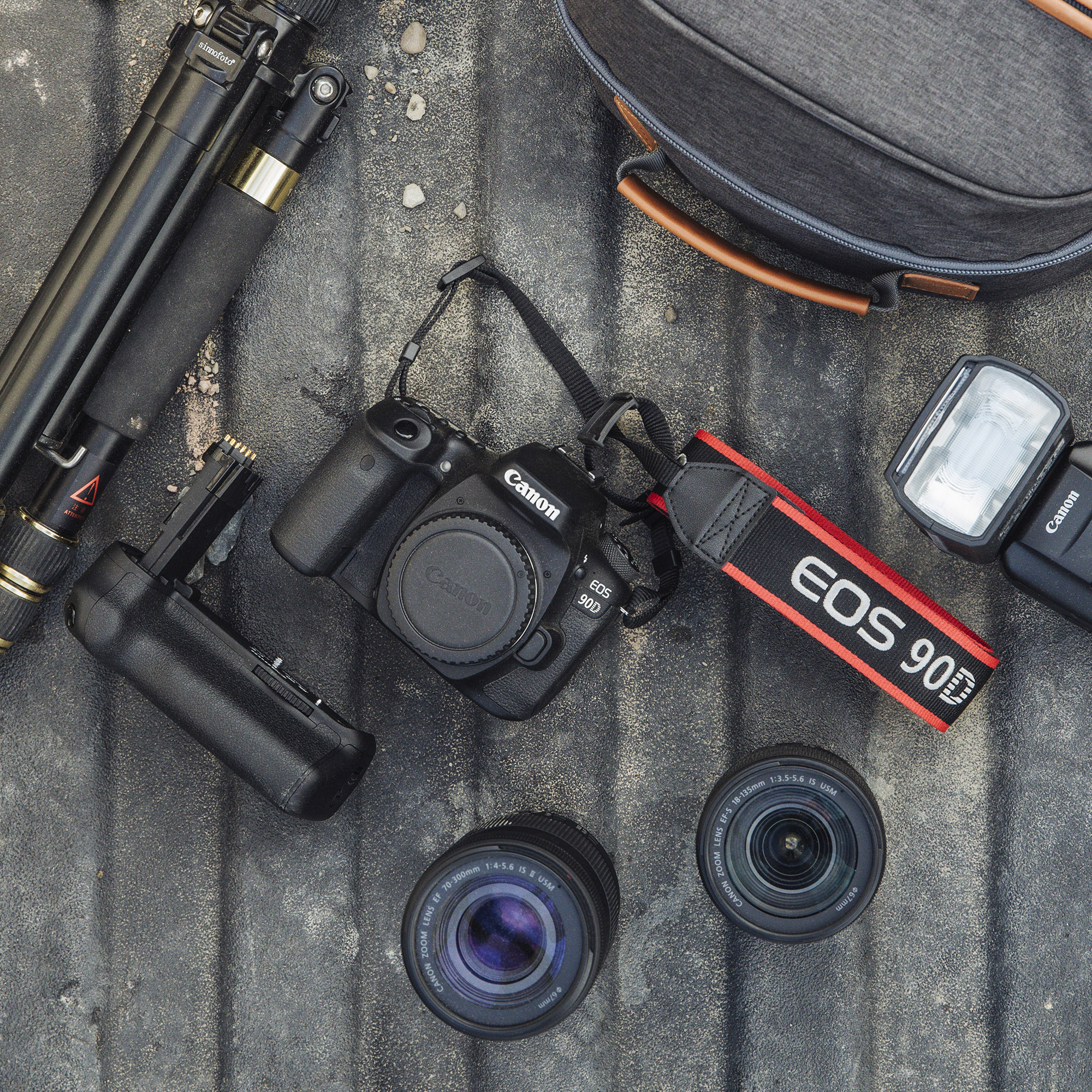 Canon Federation SSO