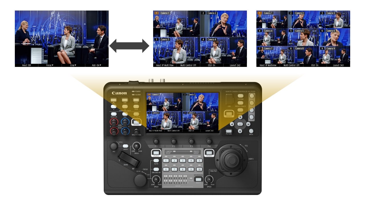Shop Canon Pro RC-IP1000 | Canon U.S.A, Inc.