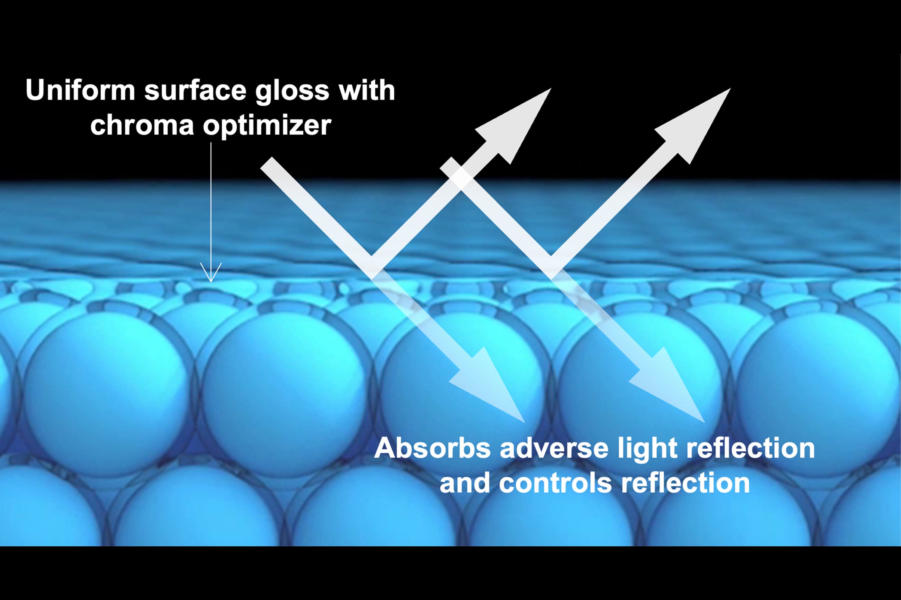 Shop Canon imagePROGRAF PRO-310 | Canon U.S.A., Inc.