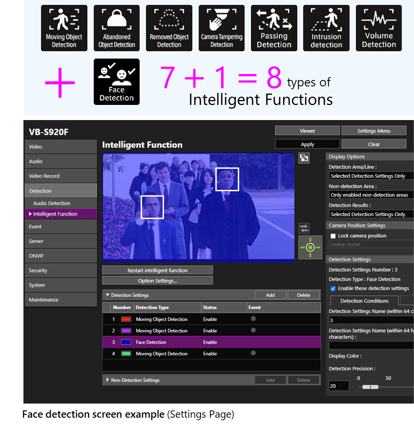 Shop Canon Business VB-H47 | Canon U.S.A, Inc.