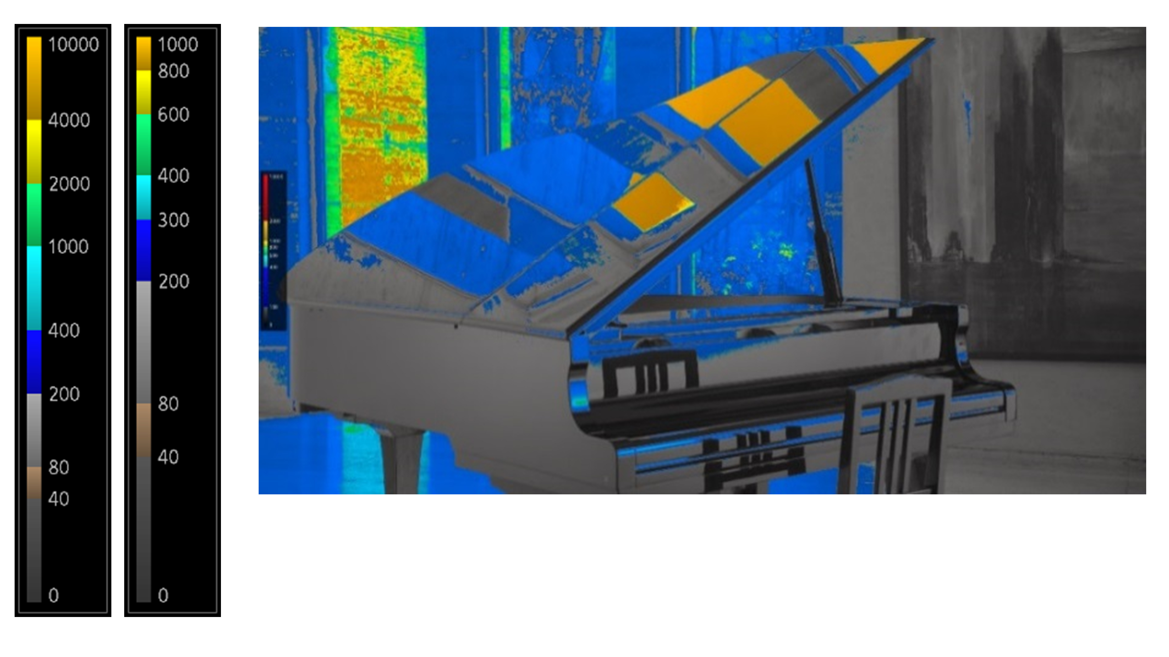 Shop Canon Pro DP-V2730 | Canon U.S.A, Inc.