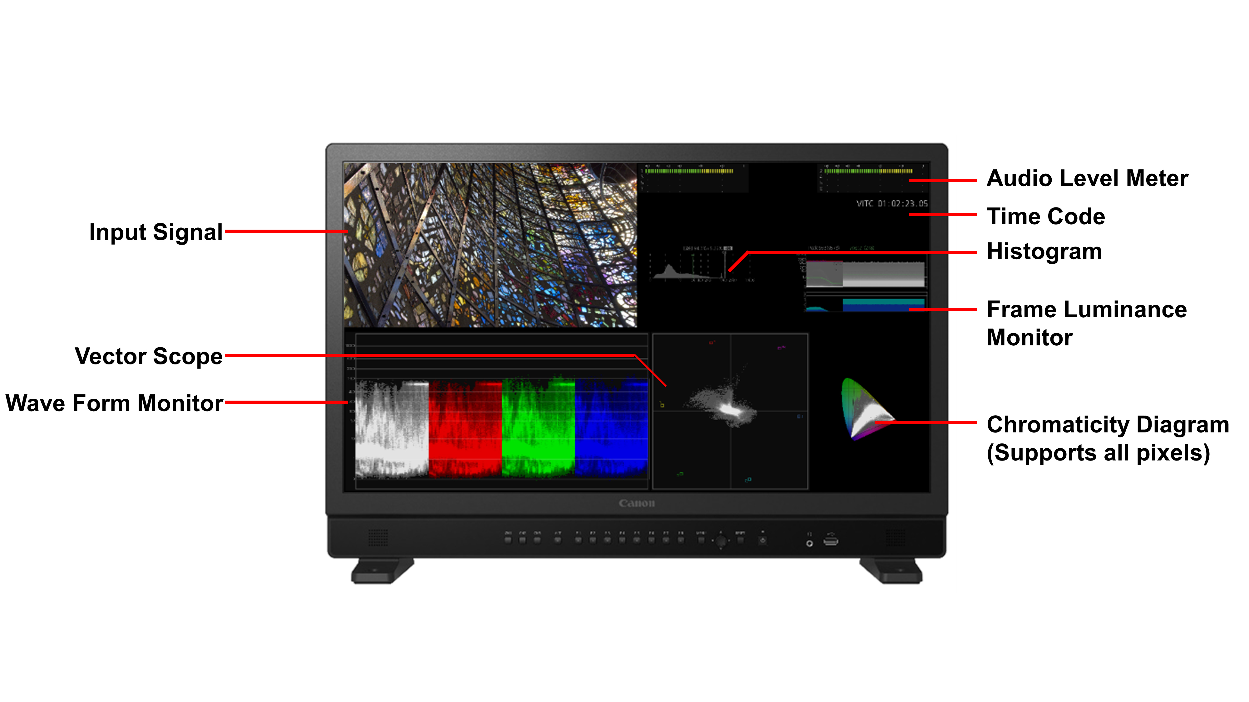 Shop Canon Pro DP-V2730 | Canon U.S.A, Inc.