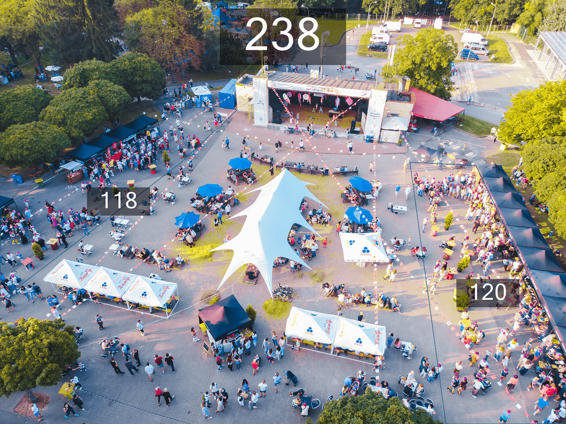 Shop Canon Business Crowd People Counter for Milestone XProtect® | Can