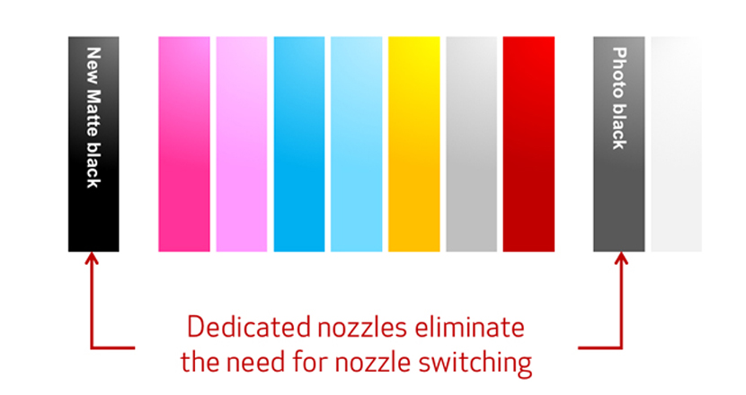 imagePROGRAF PRO-300 Professional 13" Photographic Inkjet Printer ...