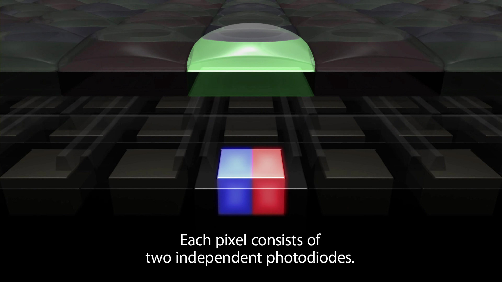 Canon Autofocus Series: Dual Pixel CMOS AF | Canon U.S.A., Inc.