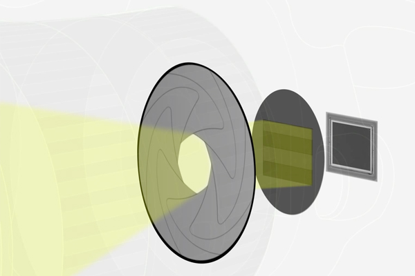 Canon EOS 101: Photo and Videography Basics | Canon U.S.A., Inc.