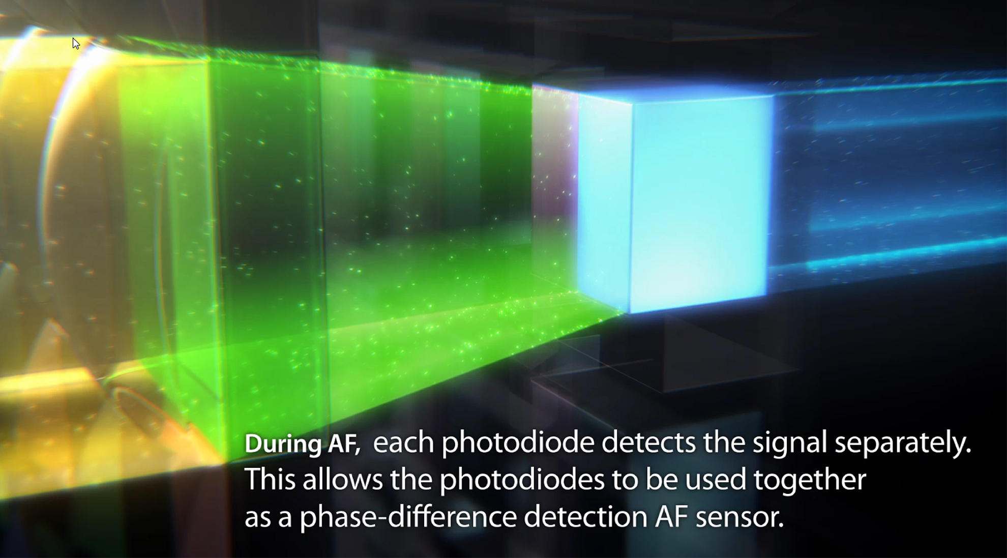 Intro to Dual Pixel Autofocus (DPAF) | Canon U.S.A., Inc.