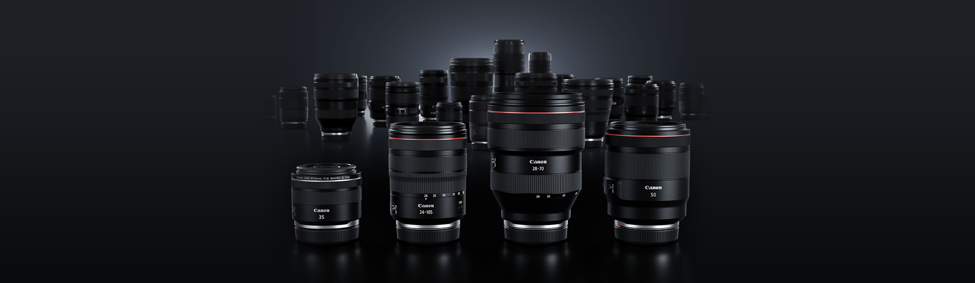 Reading and Understanding Lens MTF Charts | Canon U.S.A., Inc.